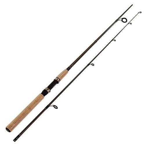 SHIMANO - SOLARA – All Things Outdoors